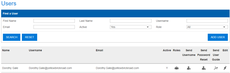 User Admin | Auto Integrate